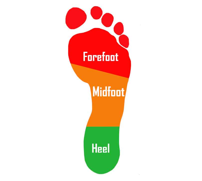 How to make your hiking shoes more comfortable – RidgeTrekker